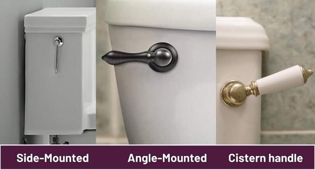 Types of Toilet Handles: What is a Toilet Handle Called?