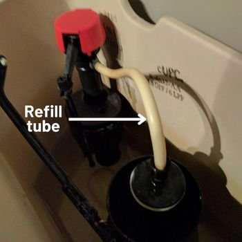 Toilet Terminology with Parts Diagrams and Definitions (Glossary)