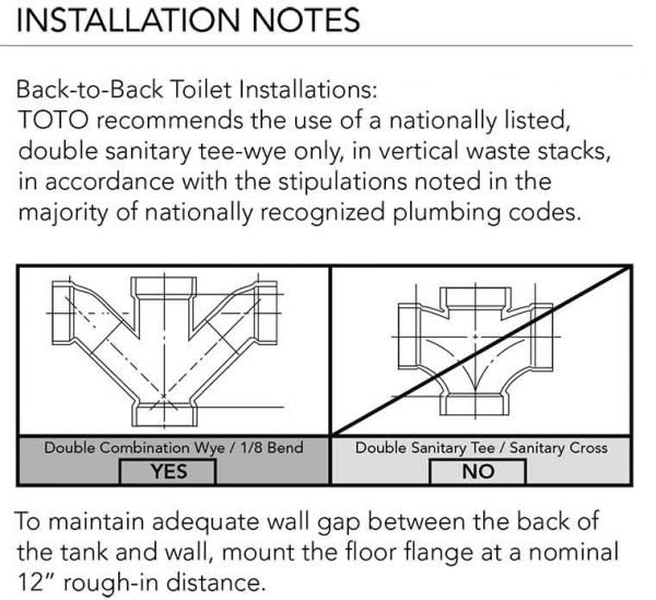 Toto Drake II Review 2026: Toilet with Elongated Bowl & Sanagloss