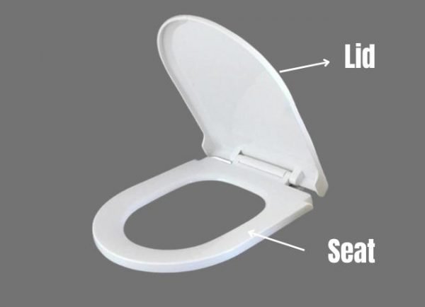 What is a toilet seat lid? Can you sit on it?